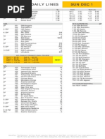 Snake Draft 12 Teams | PDF