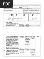 Cha Cha Slide Dance Party - PE Lesson Plan | PDF | Affect (Psychology ...