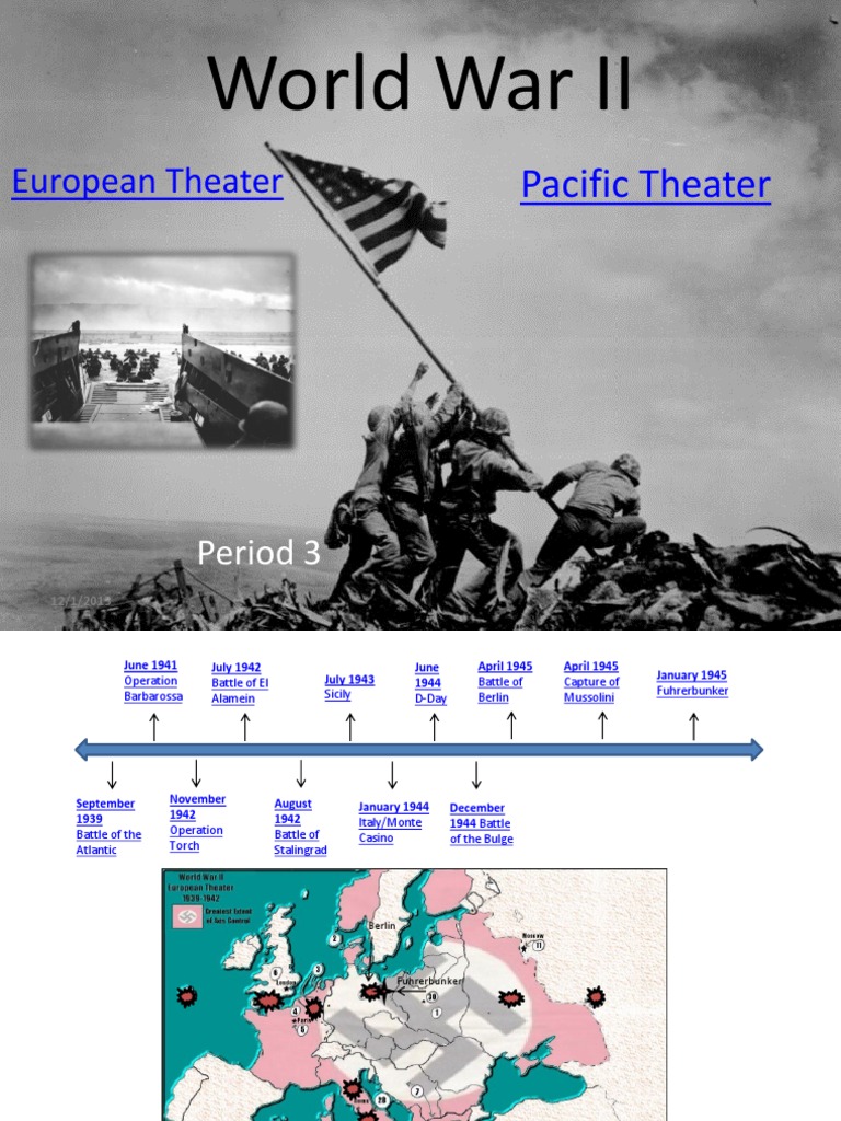 Key Battles and Events of WWII | PDF | Battle Of Midway | Battle Of The ...