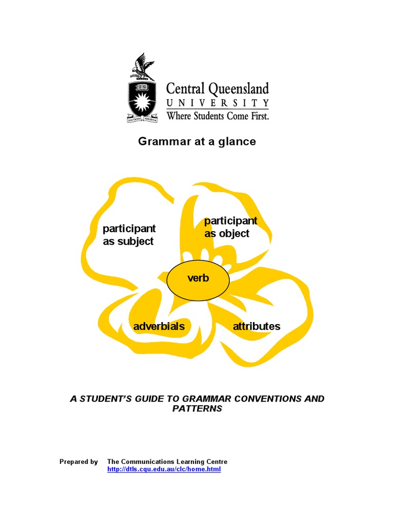 Grammar at A Glance | PDF | Adverb | Verb
