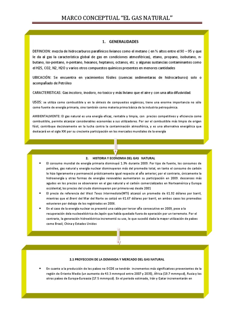 Gas Natural: Definición y Usos | PDF | Gas natural | Gas de petróleo ...