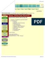 BFCRS With Manual Links | PDF | Diseases And Disorders | Human Diseases ...
