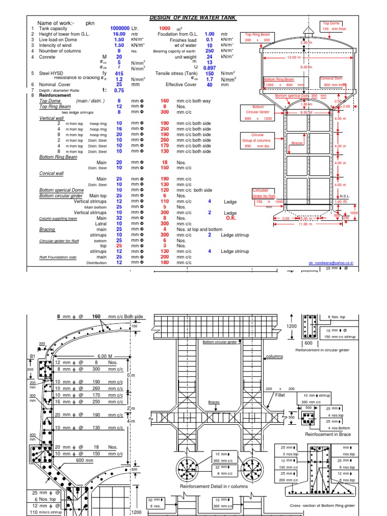 Intze Water Tank | Column | Dome