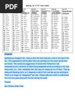Second Grade Master Spelling Lists | PDF | Linguistics