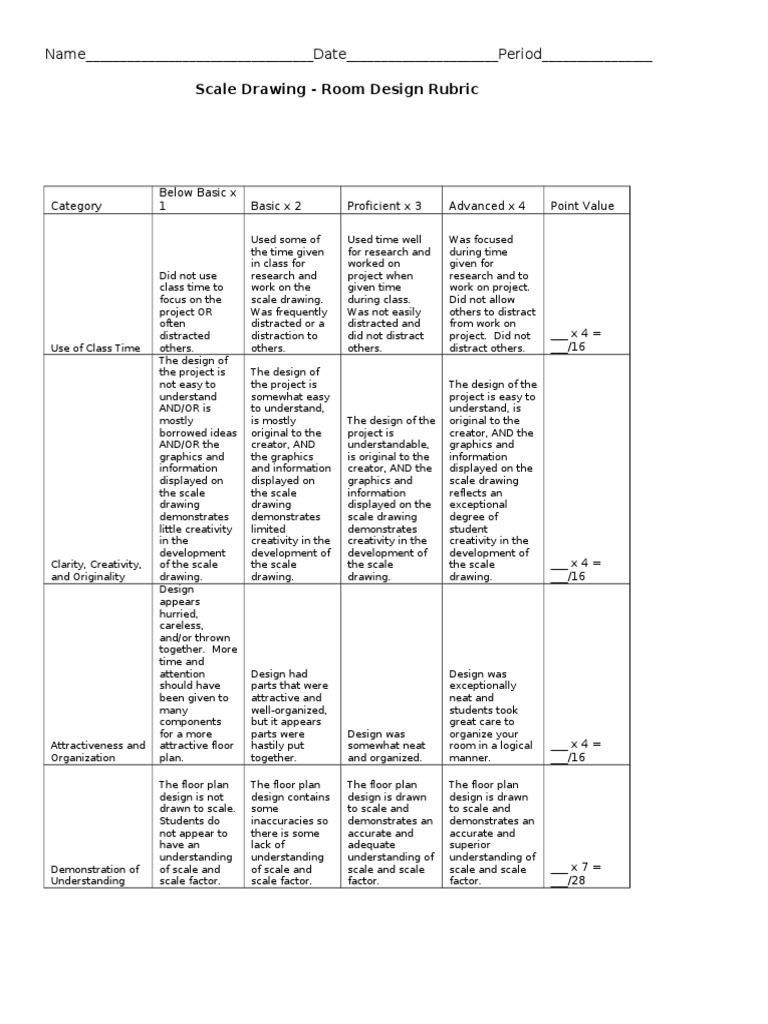 Scale Drawing Task Two Rubric | PDF | Art