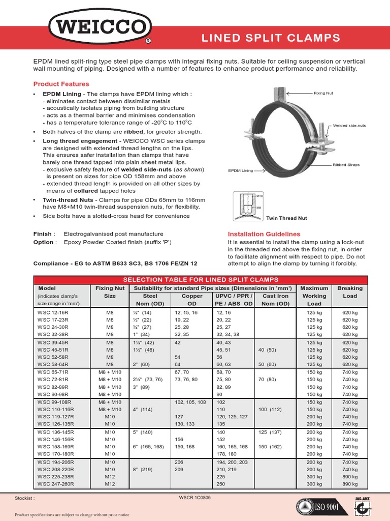 Lined Split Clamp | PDF | Pipe (Fluid Conveyance) | Nut (Hardware)