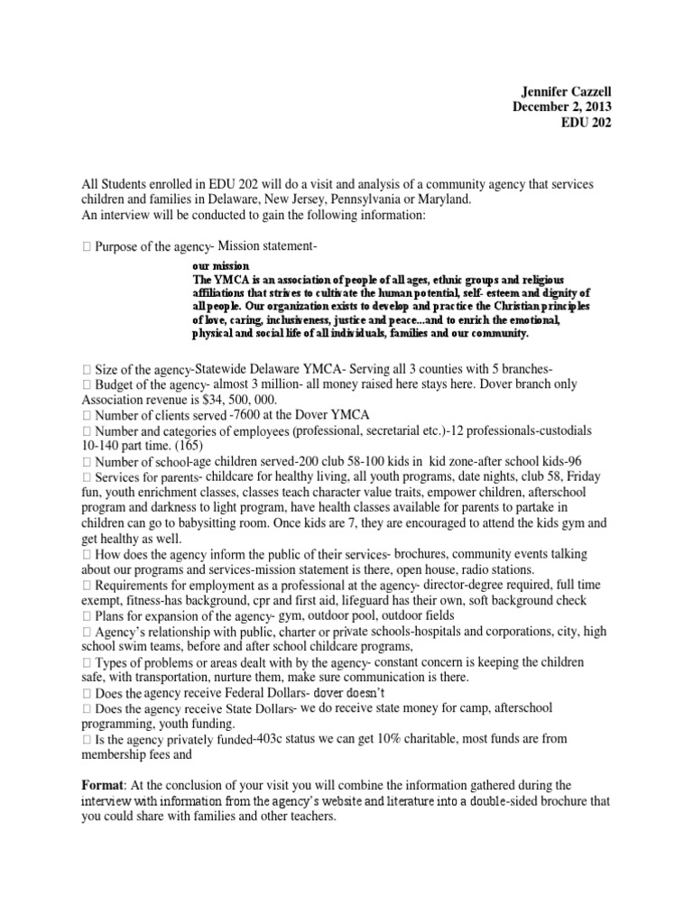 Assignment 4 - Structured External Assignment | PDF | Ymca | Child Care