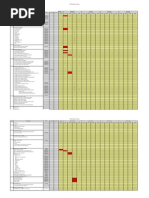 Hotel Pre Opening Full Checklist | PDF | Menu | Service Level Agreement