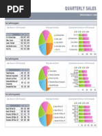 Procurement Tracking Chart Excel Template | PDF | Supply Chain ...