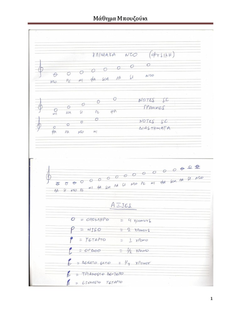 Μαθημα μπουζουκι | PDF