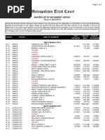List of MeTC Judges | PDF