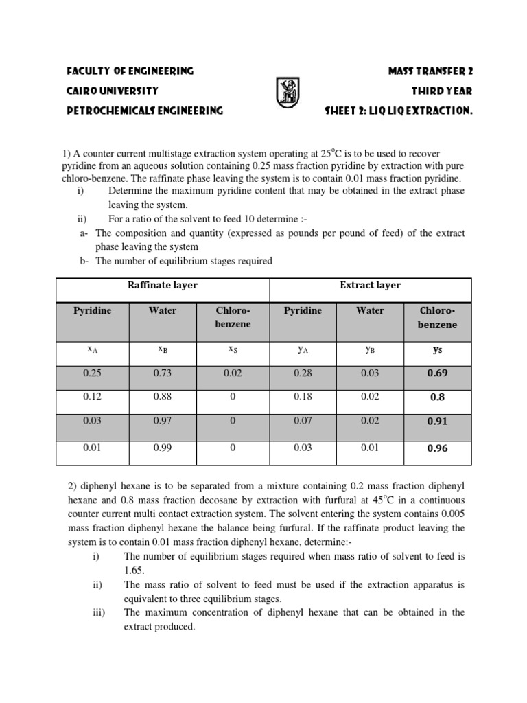 Extract Layer Raffinate Layer Chloro-Benzene Water Pyridine Chloro ...