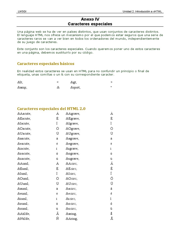 HTML Caracteres Especiales | PDF