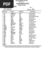 PRC Notice of Admission (NOA) Form | PDF | Economy Of The Philippines ...