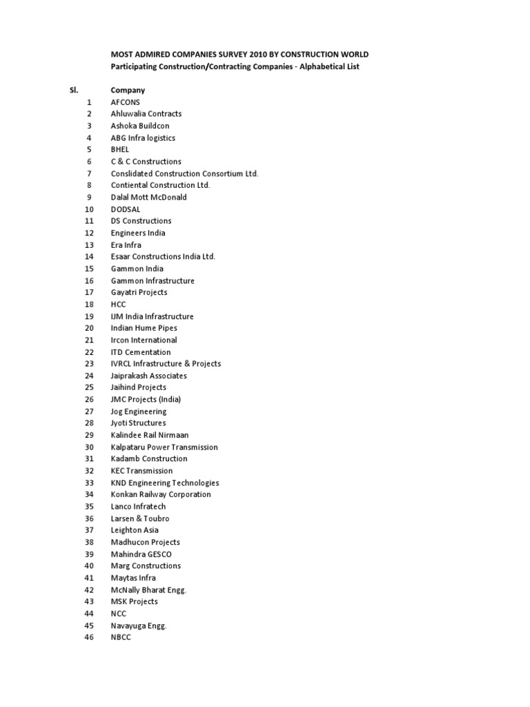Construction Companies List | PDF | Steel | Infrastructure