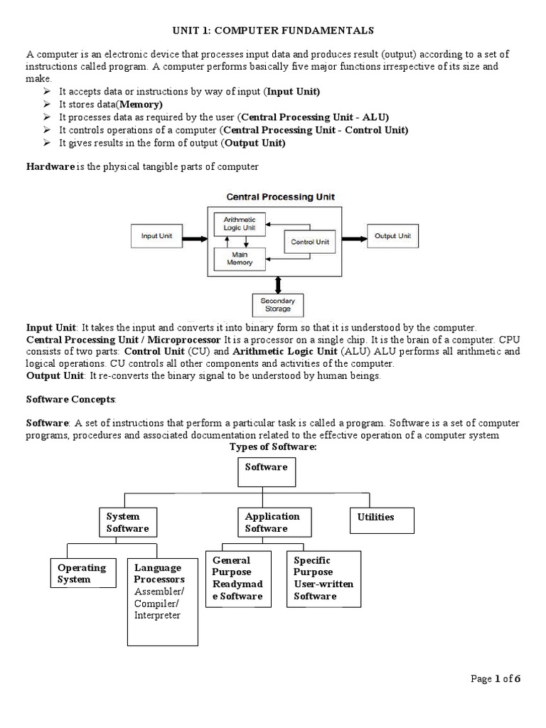 Computer Fundamentals | PDF | Computer Data Storage | Input/Output