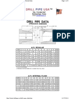 Pipe Data Book CASING TABLE PDF | PDF | Nature