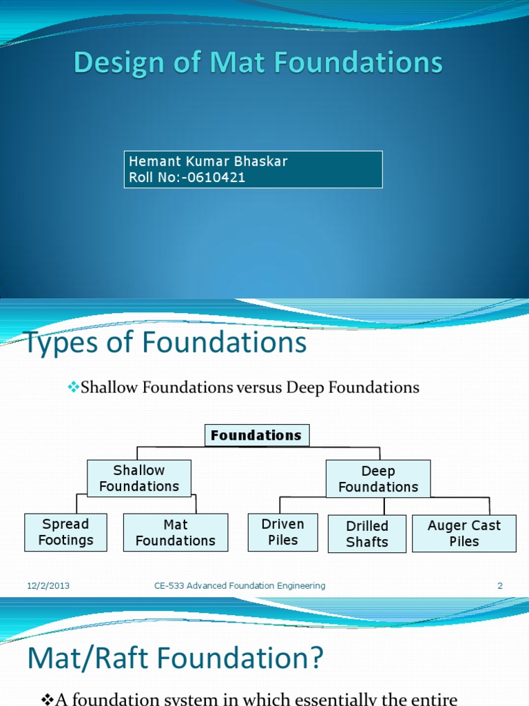 Design of Mat Foundations | Foundation (Engineering) | Deep Foundation