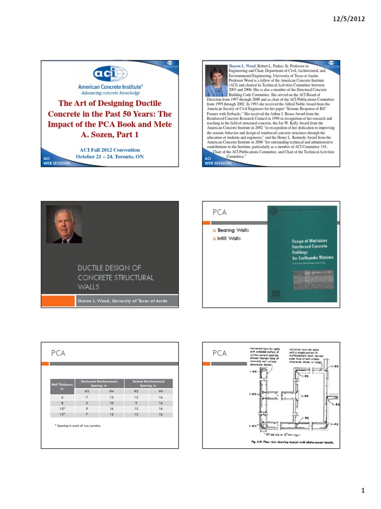 The Art of Designing Ductile Concrete in The Past 50 Years: The Impact ...