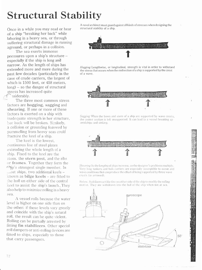 Structural Stability | PDF | Ships | Individual Vehicles