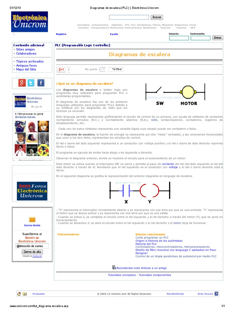 Diagramas de Escalera (PLC) - Electrónica Unicrom | PDF | Controlador ...
