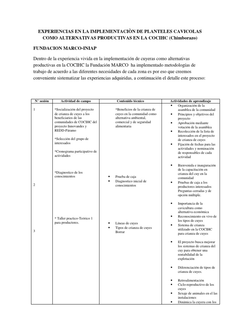 Compendio Final Cuyes MARCO INIAP | PDF | Nutrición | Dieta y nutrición