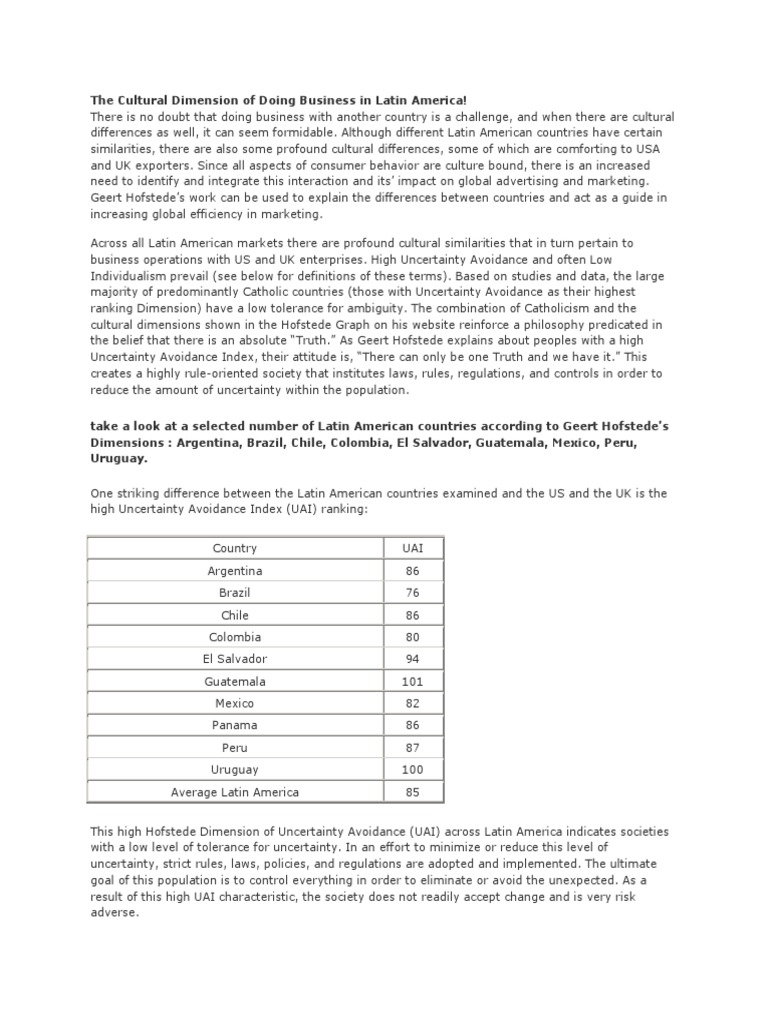 The Cultural Dimension of Doing Business in Latin America GEERT ...