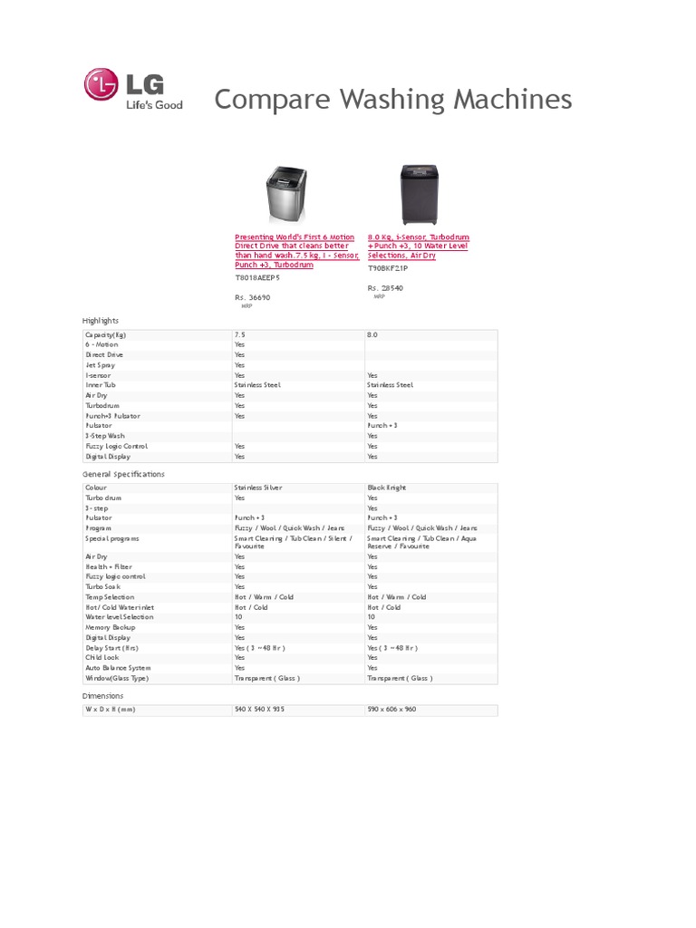 Pdf Servlet Pdf Pdf Computers Technology Engineering