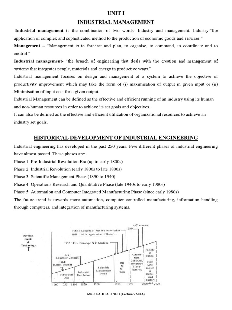 UNIT 1 of Industrial Management | PDF | Sole Proprietorship ...