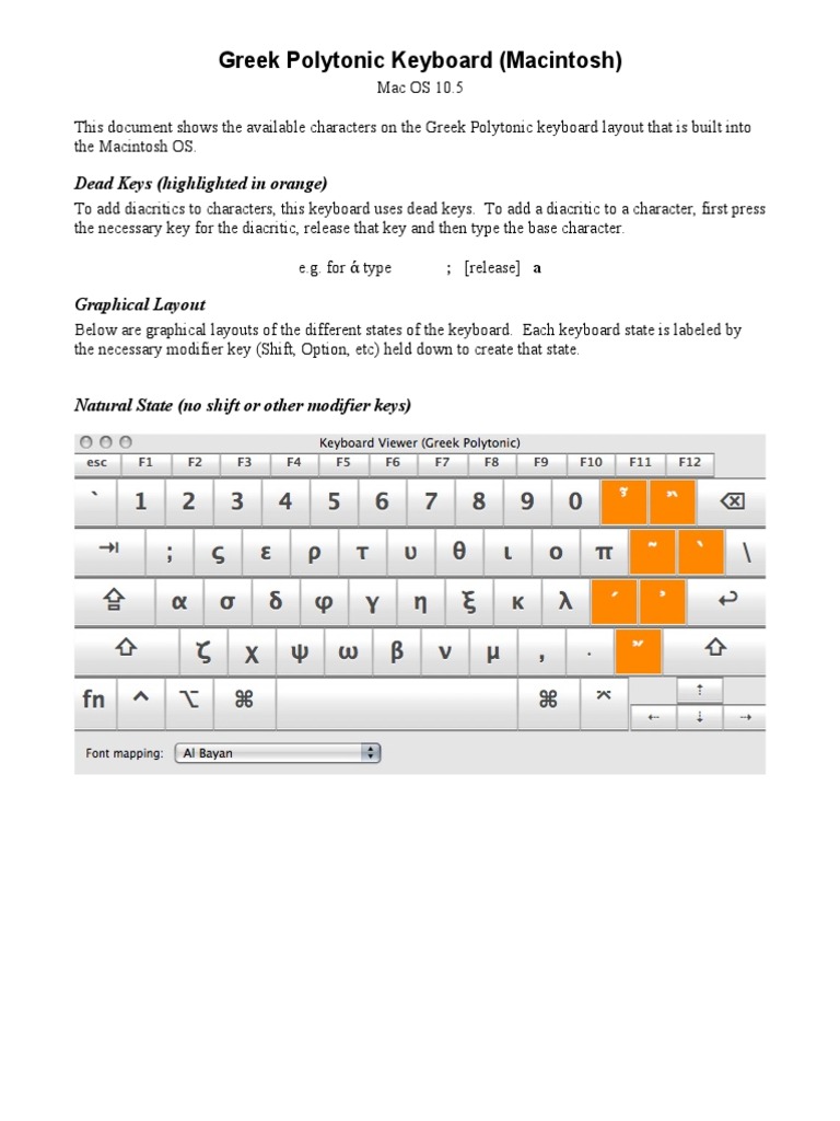 Greek Polytonic Keyboard Guide | PDF | Computer Keyboard | Human ...
