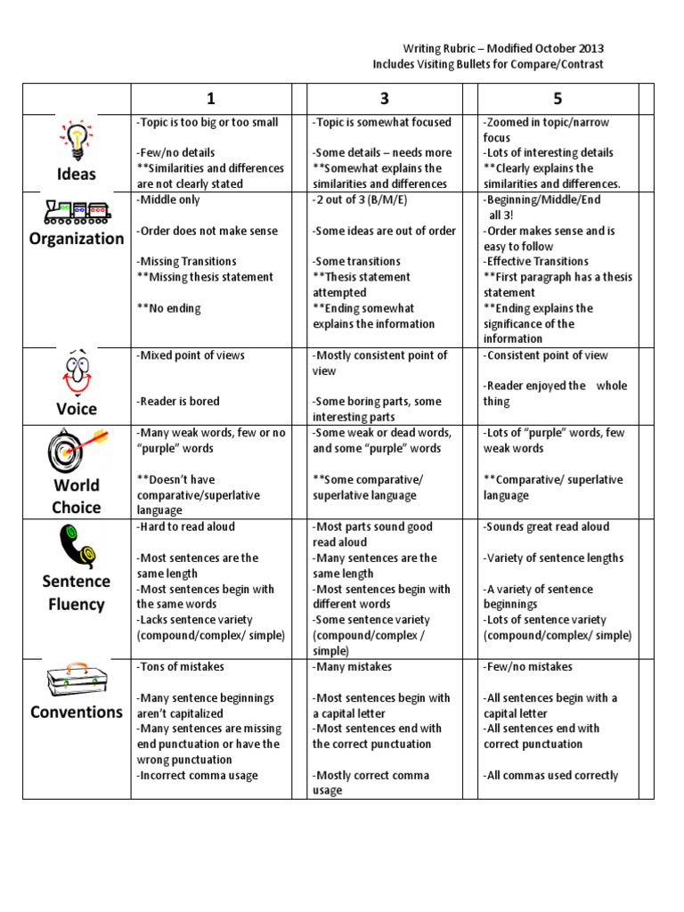 Rubric Compare Contrast | PDF | Career & Growth | Language Arts ...