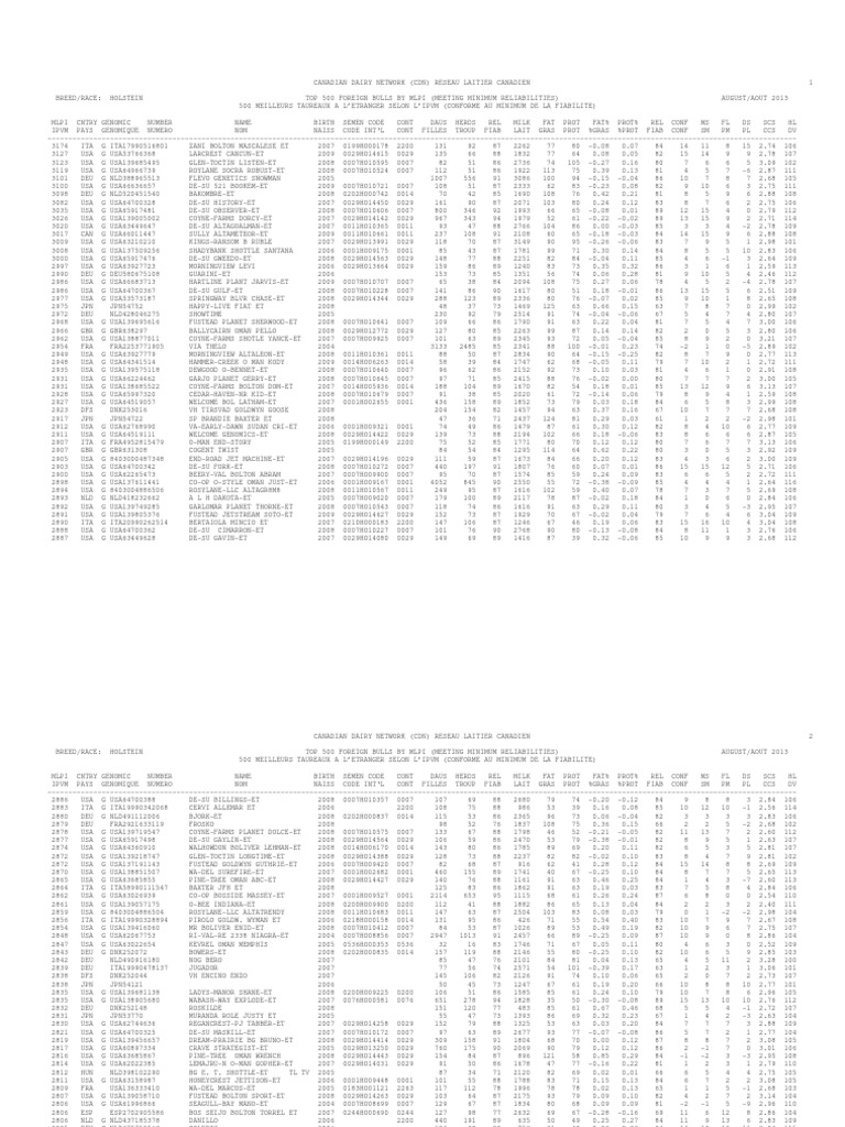 K-Catalogo 2013-08 Ho en Topmacelpi - CDN | PDF