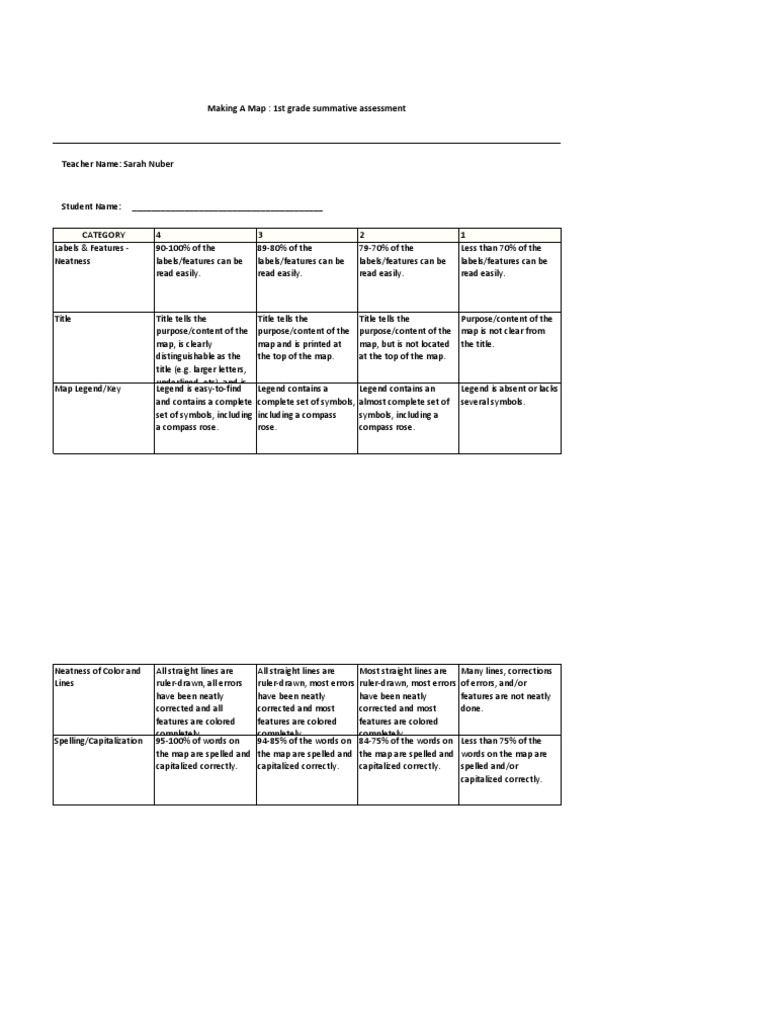 Map Rubric | PDF | Language Arts & Discipline