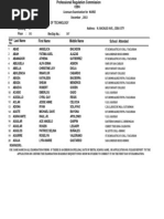 PRC Certificate of Board Rating (Registered Nurse) | PDF