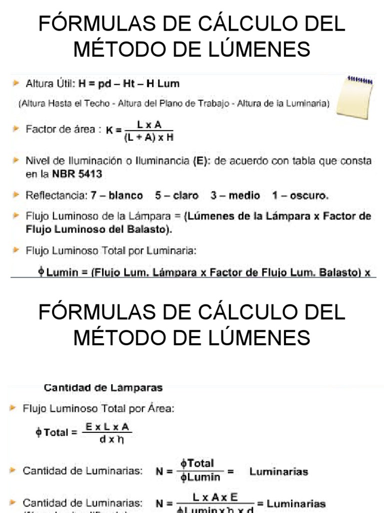 Fórmulas de Cálculo Del Método de Lúmenes | PDF | Enseñanza de ...