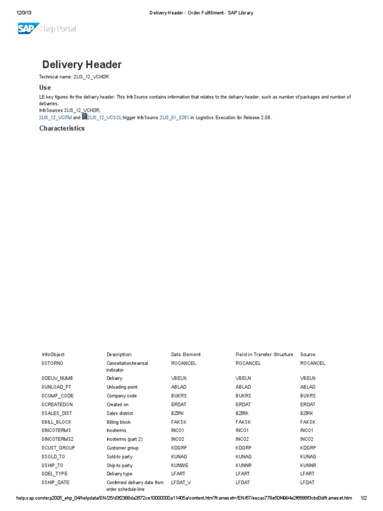 Delivery Header Overview in SAP | PDF | Information Technology ...