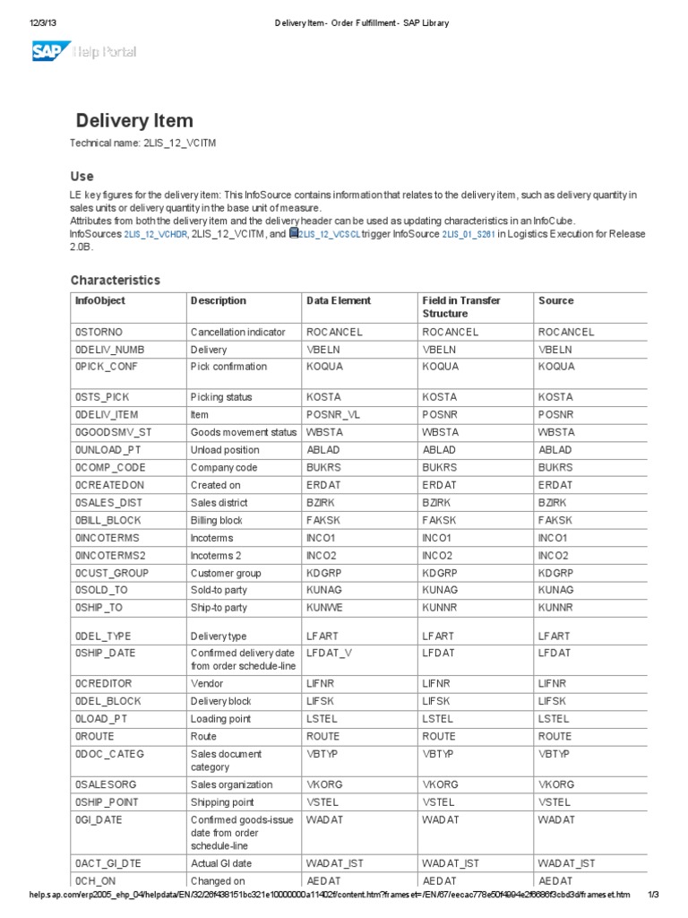 Delivery Item - Order Fulfillment - SAP Library | PDF | Delivery ...