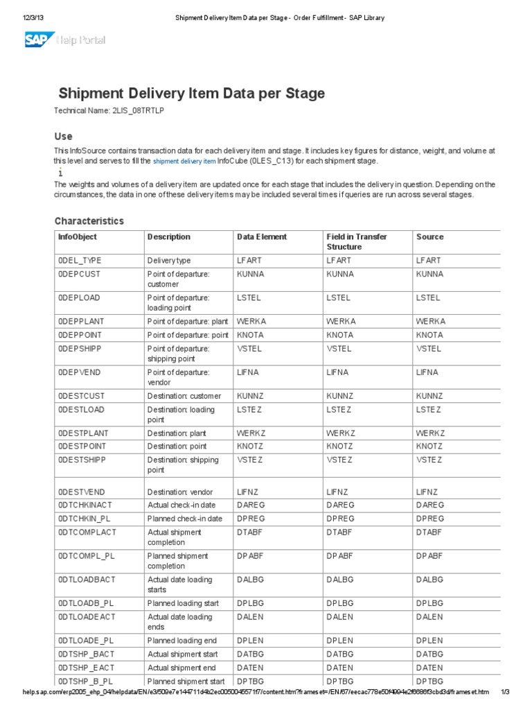 Shipment Delivery Data by Stage | PDF | Data | Industries
