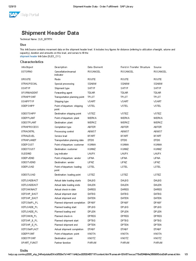 SAP Shipment Header Data Overview | PDF | Business