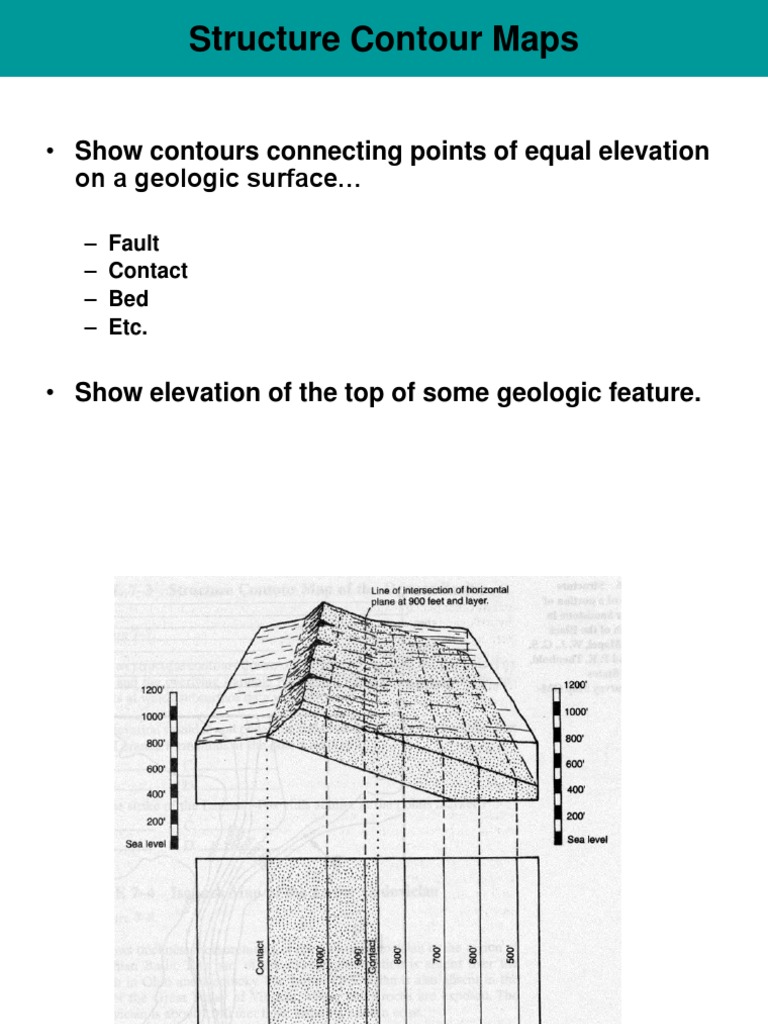 Geologic Contour Mapping Guide | PDF | Contour Line | Map