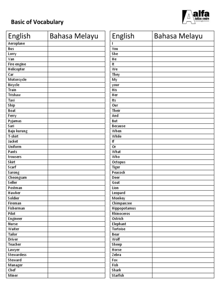 Basic Malay Vocabulary Guide | PDF | Poetry