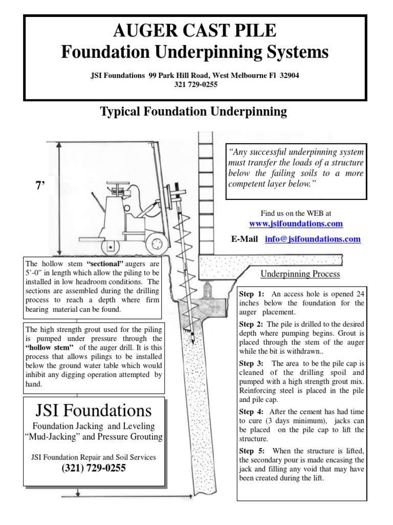 Auger Cast Pile Foundation Underpinning Systems: JSI Foundations | PDF ...