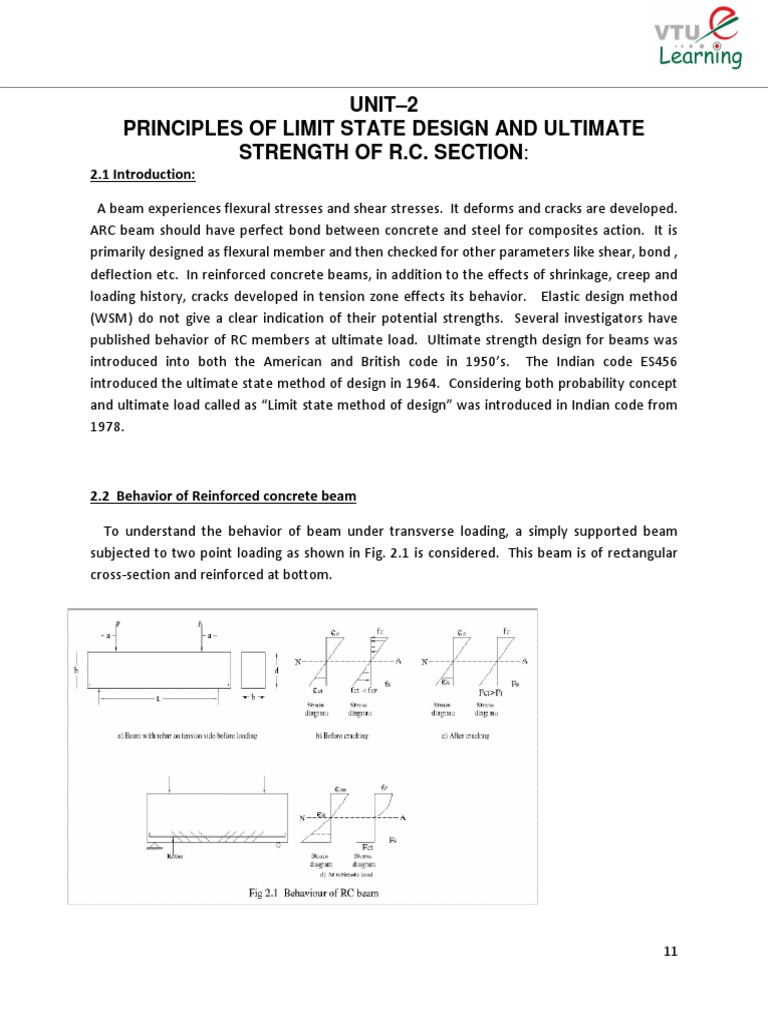 Limit State Design | Fracture | Strength Of Materials