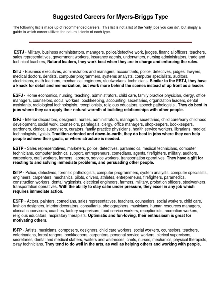 MBTI Career Recommendations Guide | PDF | Scientist | Entrepreneurship
