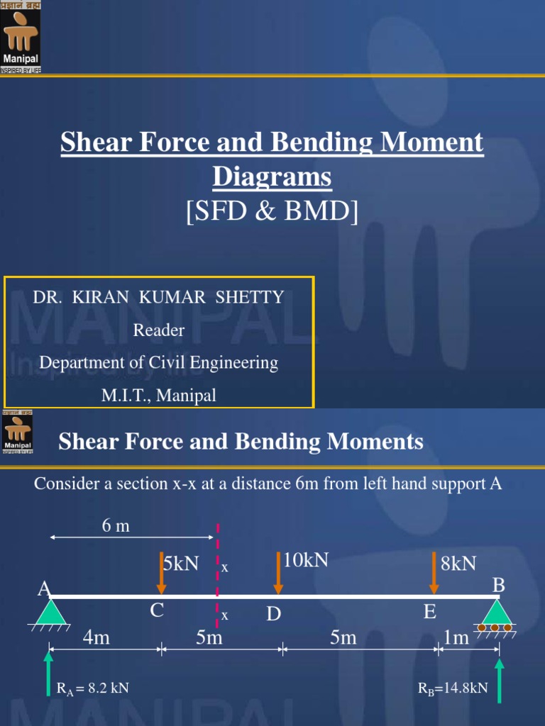SFD and BMD | PDF