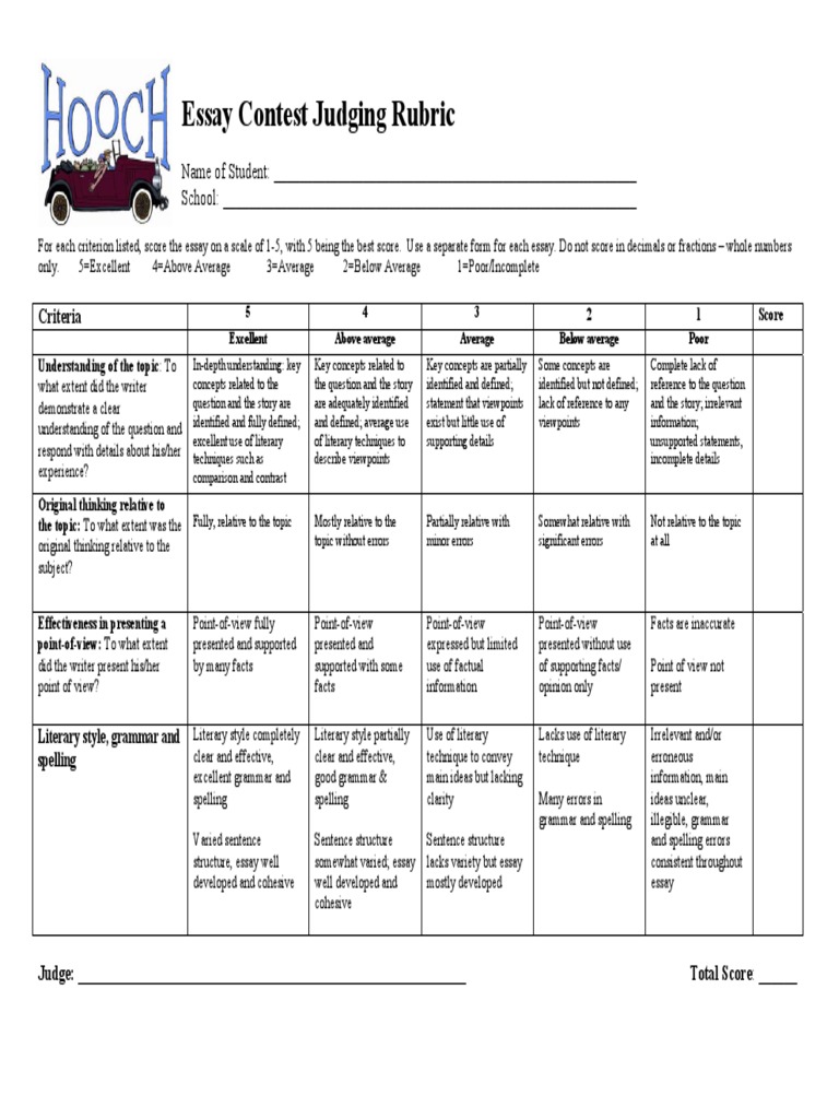Essay Rubric PDF | PDF