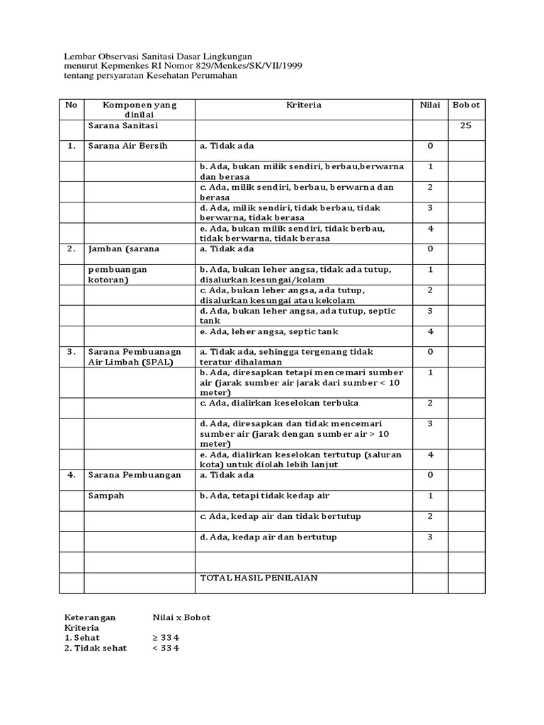 Lembar Observasi Sanitasi Dasar Lingkungan | PDF
