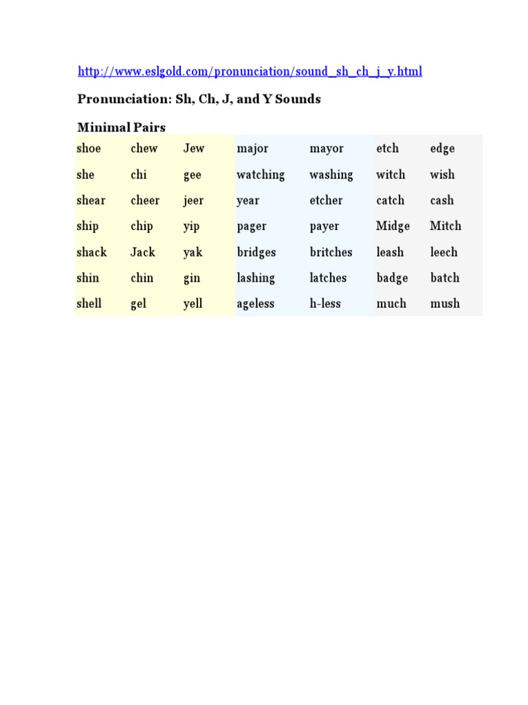 SH CH J and Y Sounds | PDF | Language Arts & Discipline