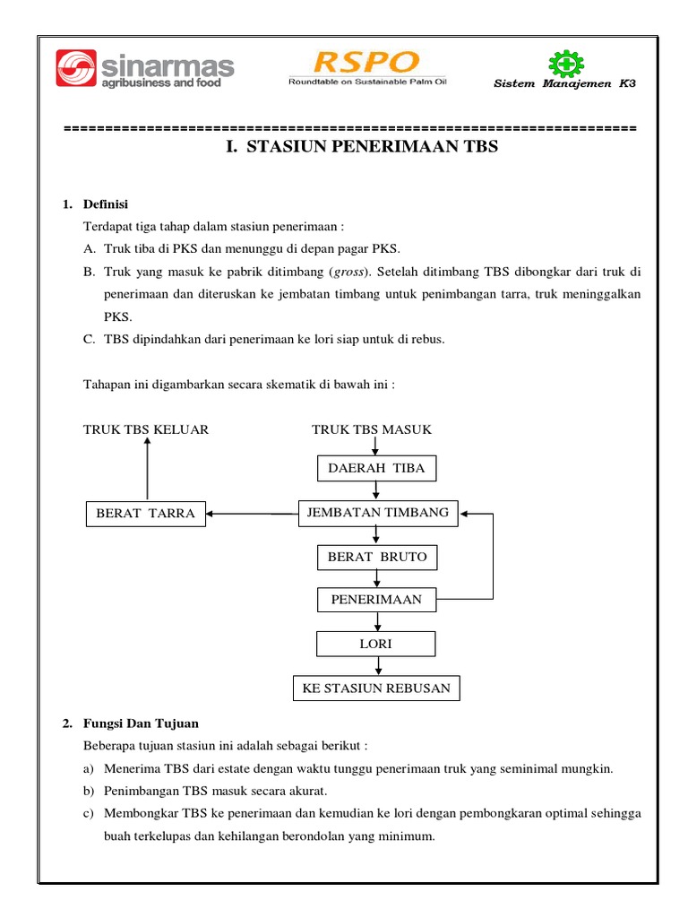 Handout - SOP FFB Reception 2010 | PDF | Teknologi & Rekayasa