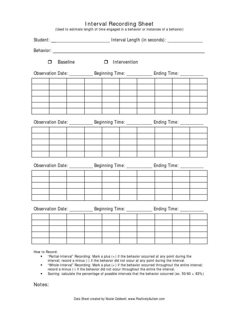 Interval Recording Data Sheet Guide | PDF